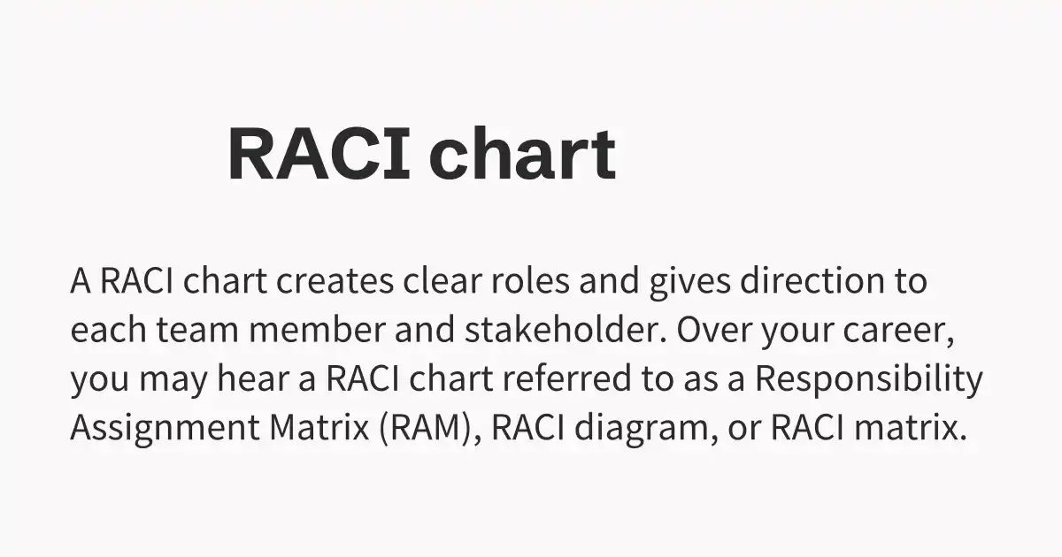 RACI chart